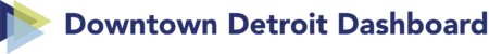 Downtown Detroit Dashboard - Downtown Detroit Partnership