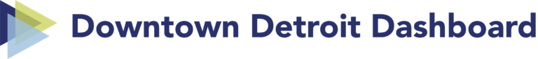 Downtown Detroit Dashboard - Downtown Detroit Partnership